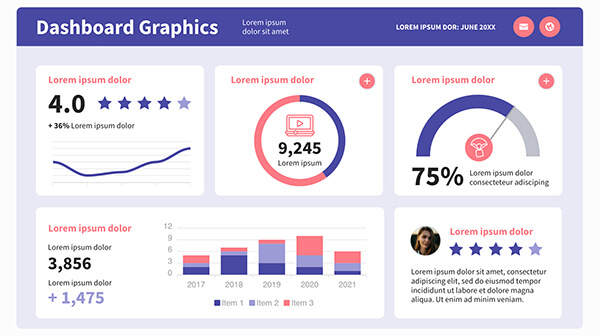 Dashboard 4 | Vorlagen von Genially